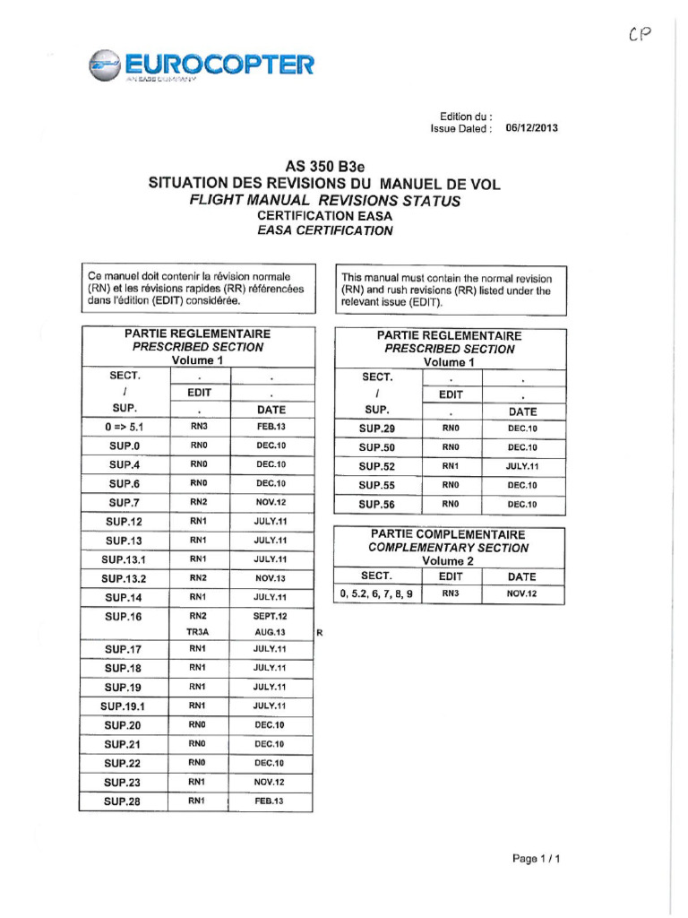 AS350 B3e - Basic 20131206 | PDF | Lifestyle