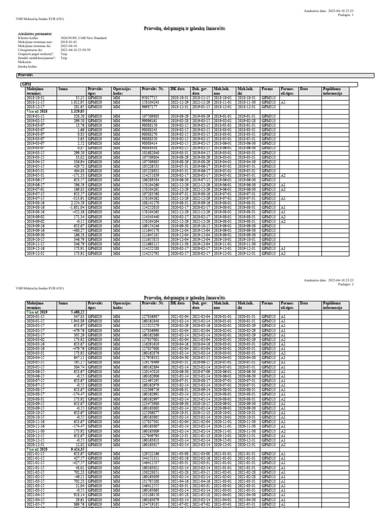 Dokumentas 3 | PDF