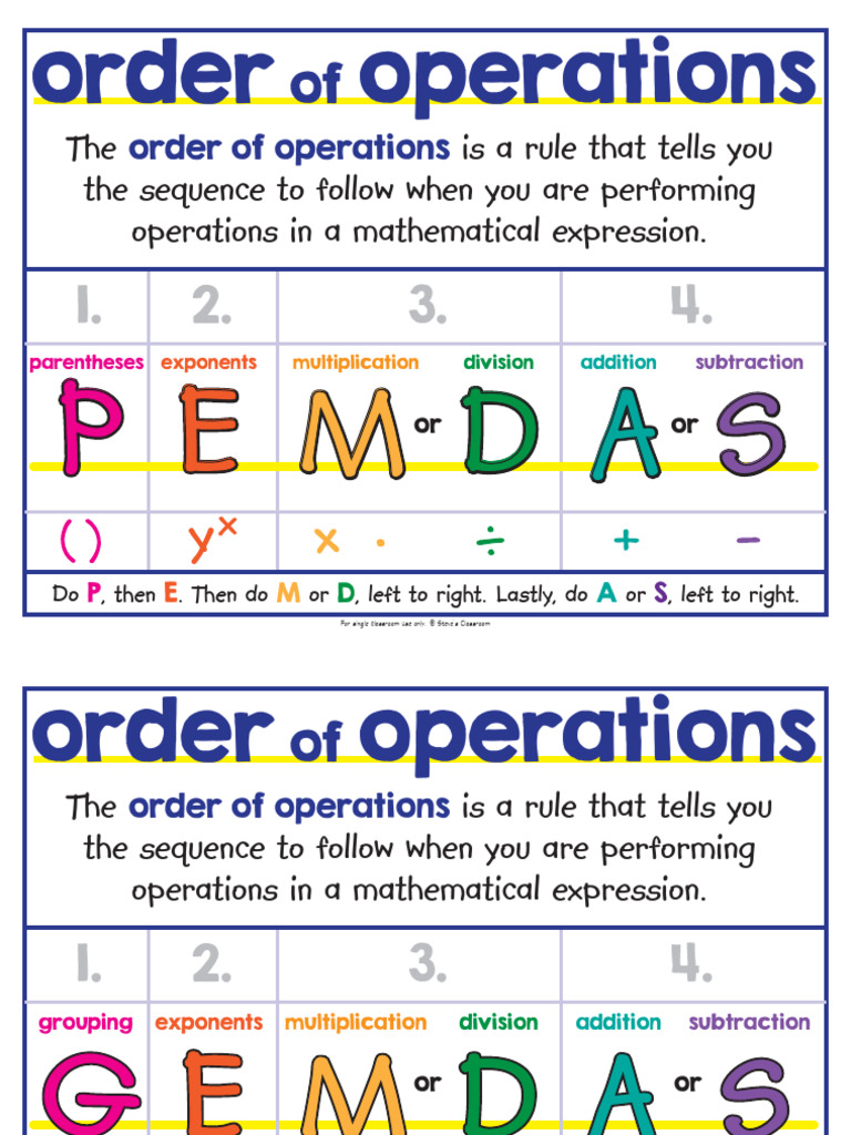 The Is A Rule That Tells You The Sequence To Follow When You Are ...