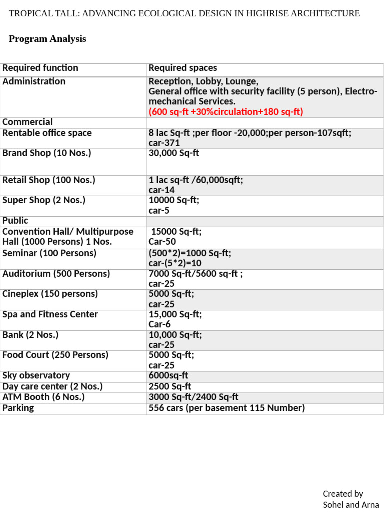 Program Analysis | PDF
