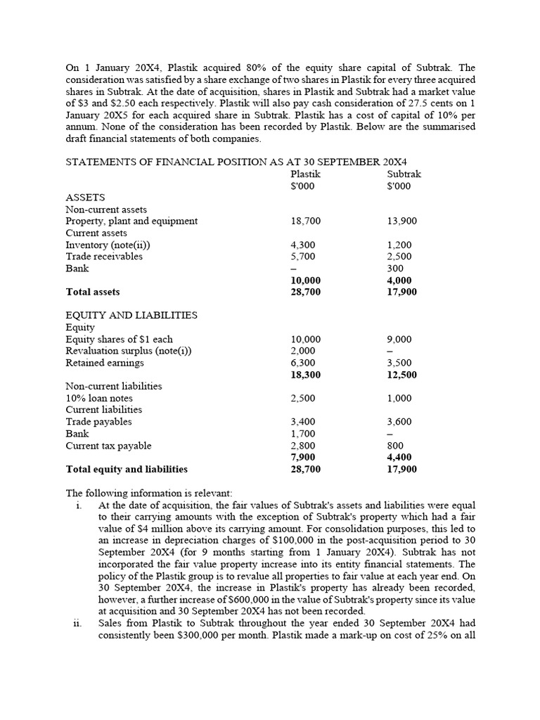 Plastik's Acquisition of Subtrak Analysis | PDF | Equity (Finance ...