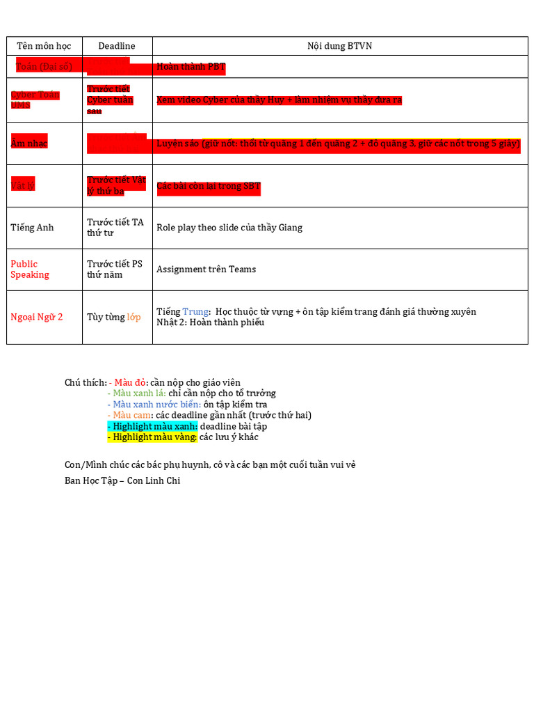 BTVN cuối tuần 21 | PDF