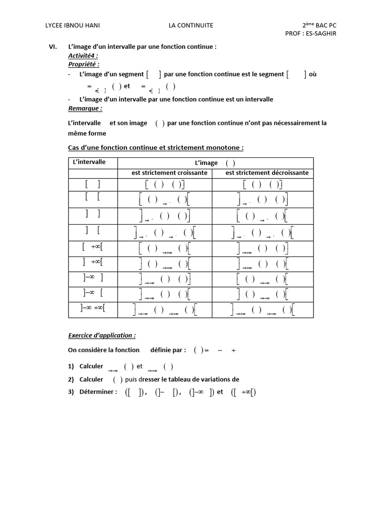 Image d'un intervalle par fonction continue | PDF | Fonction monotone ...