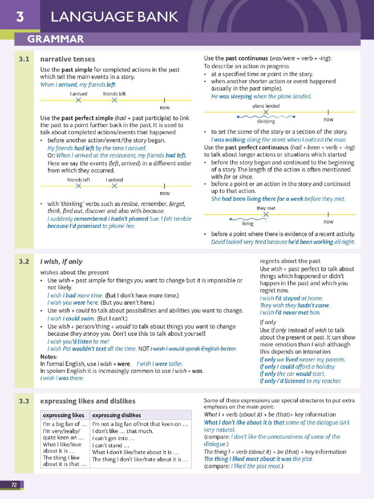 Language Bank Unit | PDF
