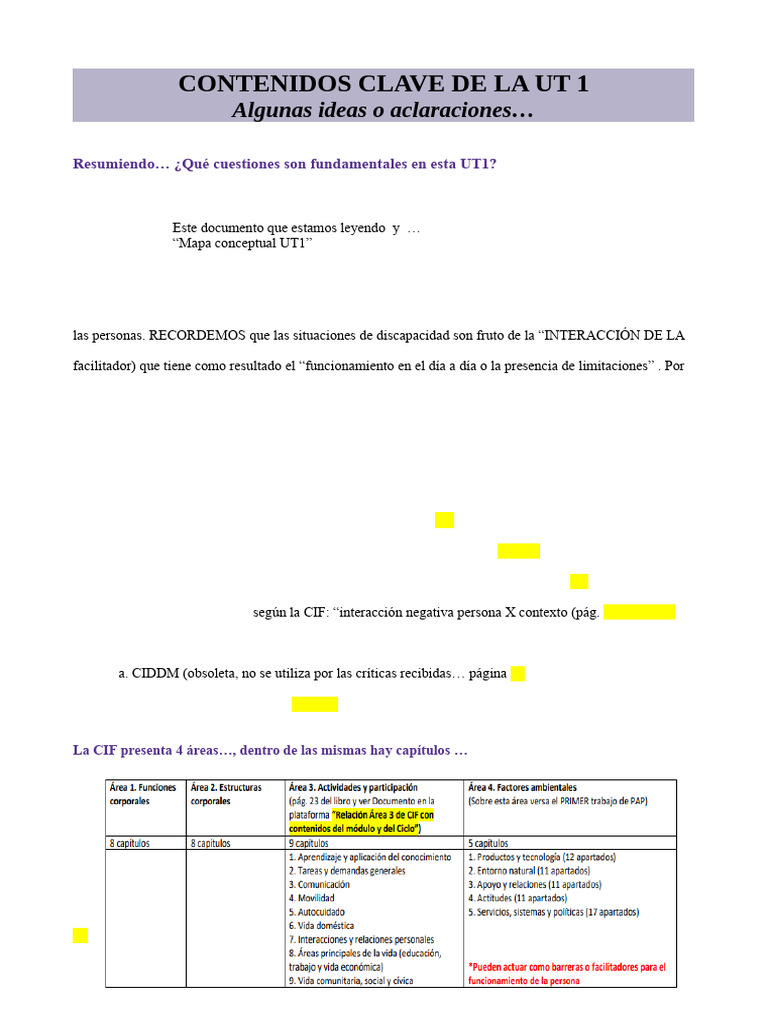 Ideas Clave UT1 PAP | PDF