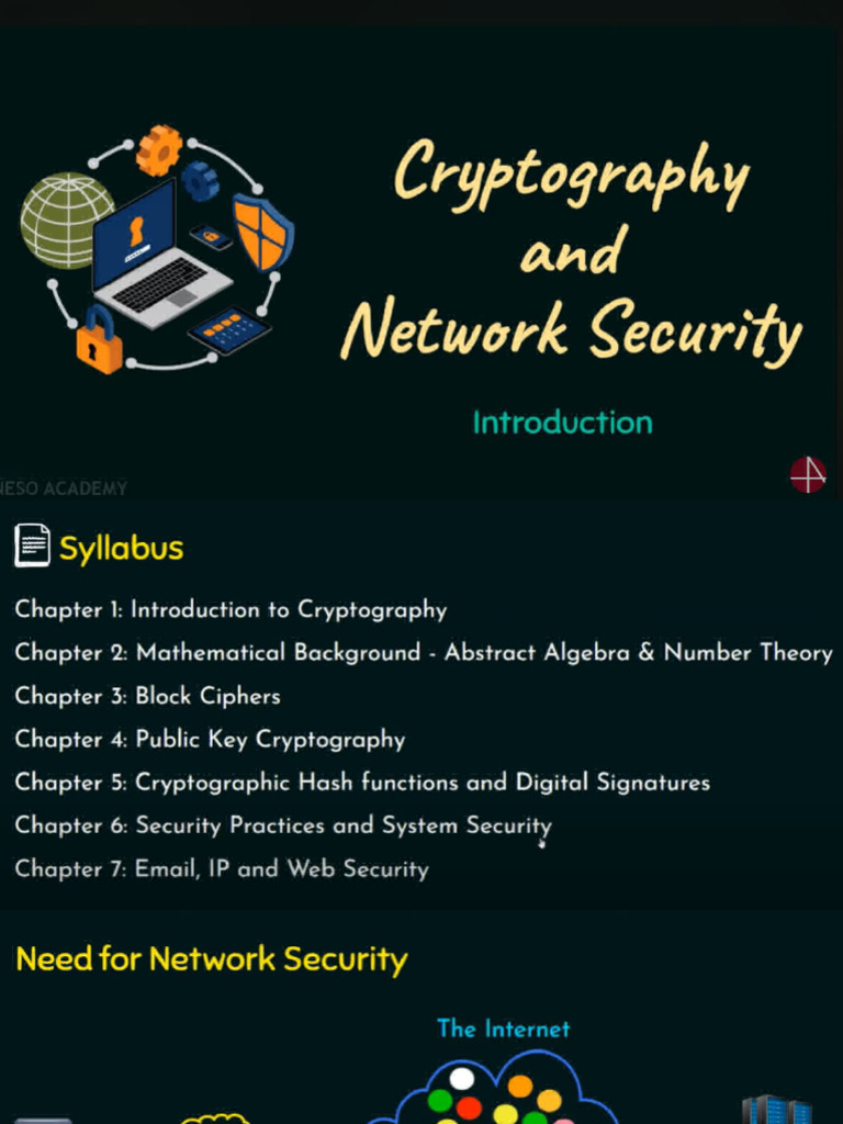 Network_Security | PDF