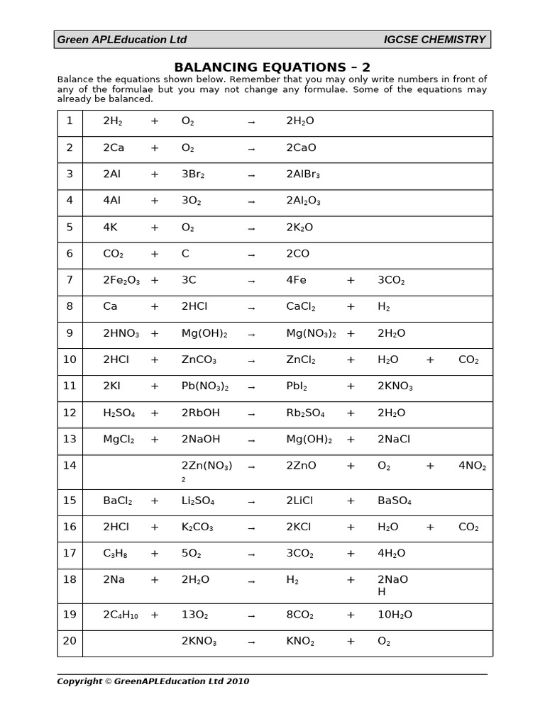 IGCSE Balancing Equations 2 Prep Done | PDF