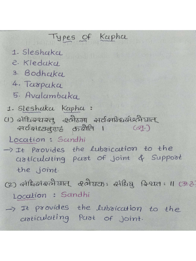 Types of Kapha | PDF