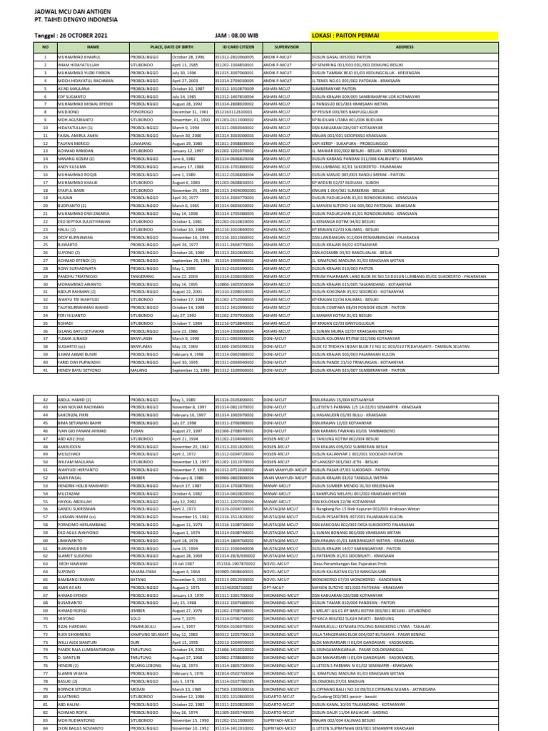 List Mcu 26 Oct 2021 | PDF