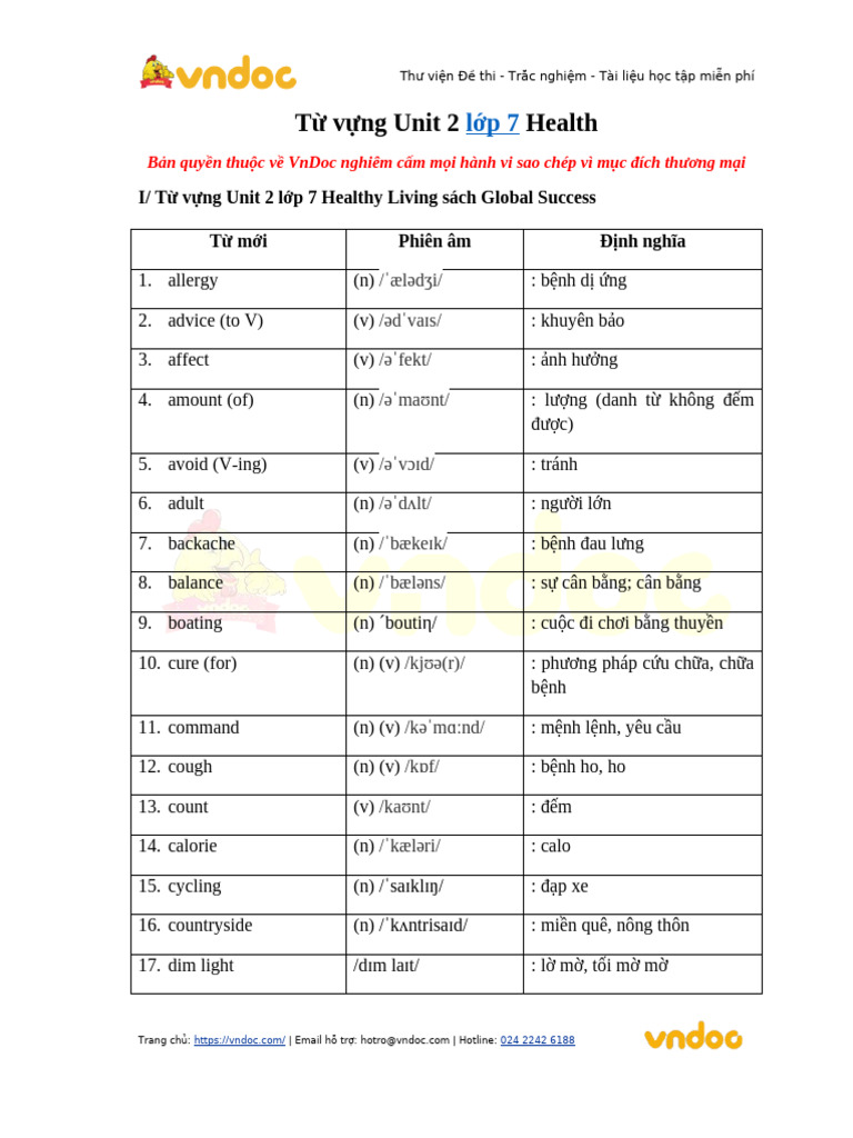 Tu Vung Tieng Anh Lop 7 Unit 2 Health | PDF