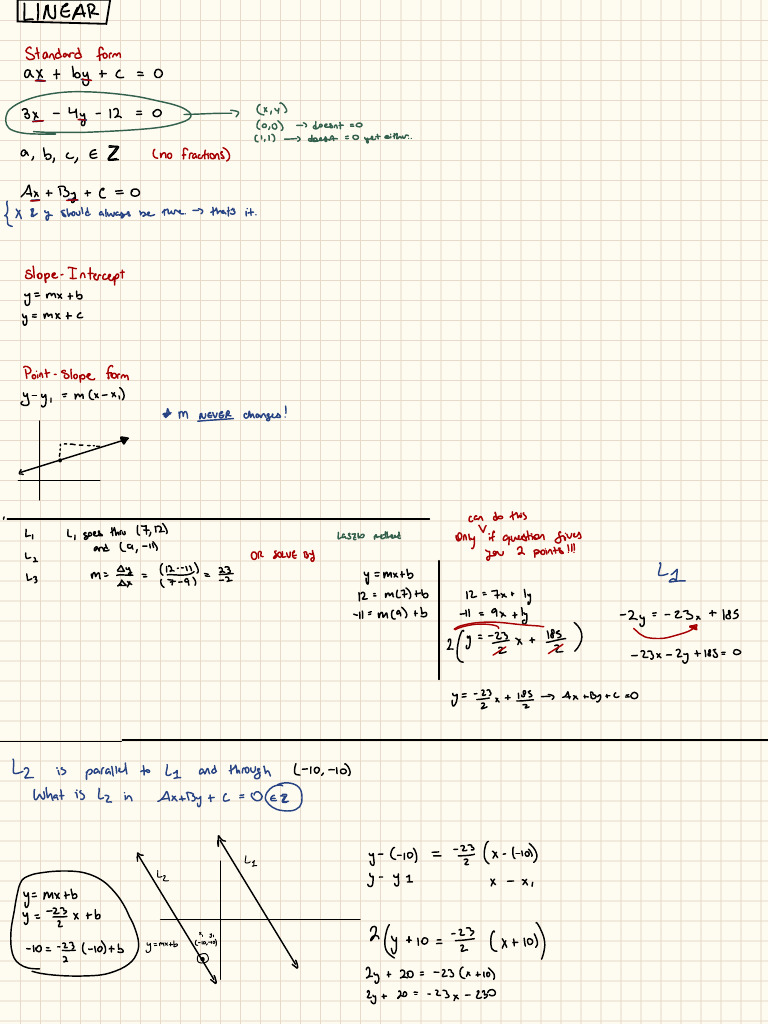 IB Math AI SL Functions Notes | PDF