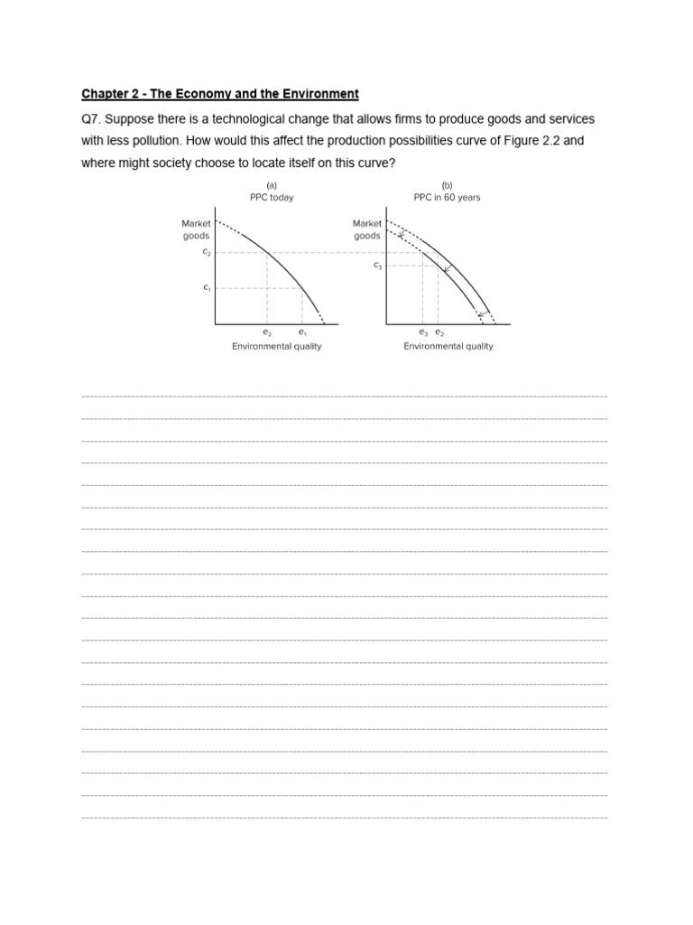 ECON PS Qs | PDF
