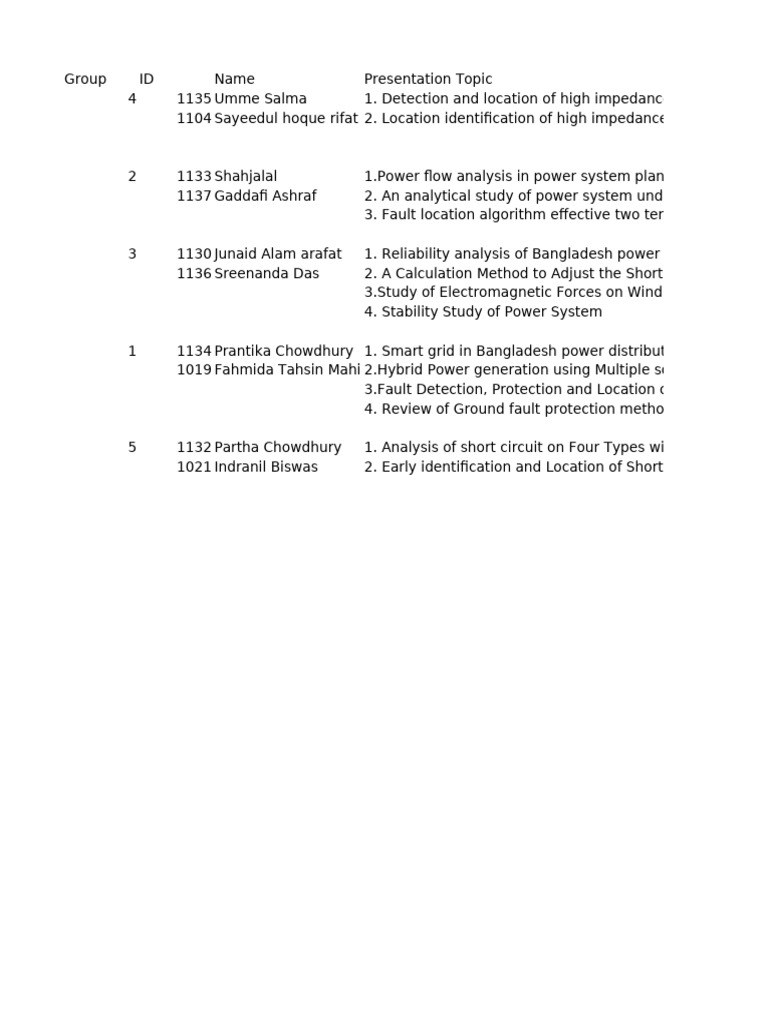 PSA Presentation Topic | PDF