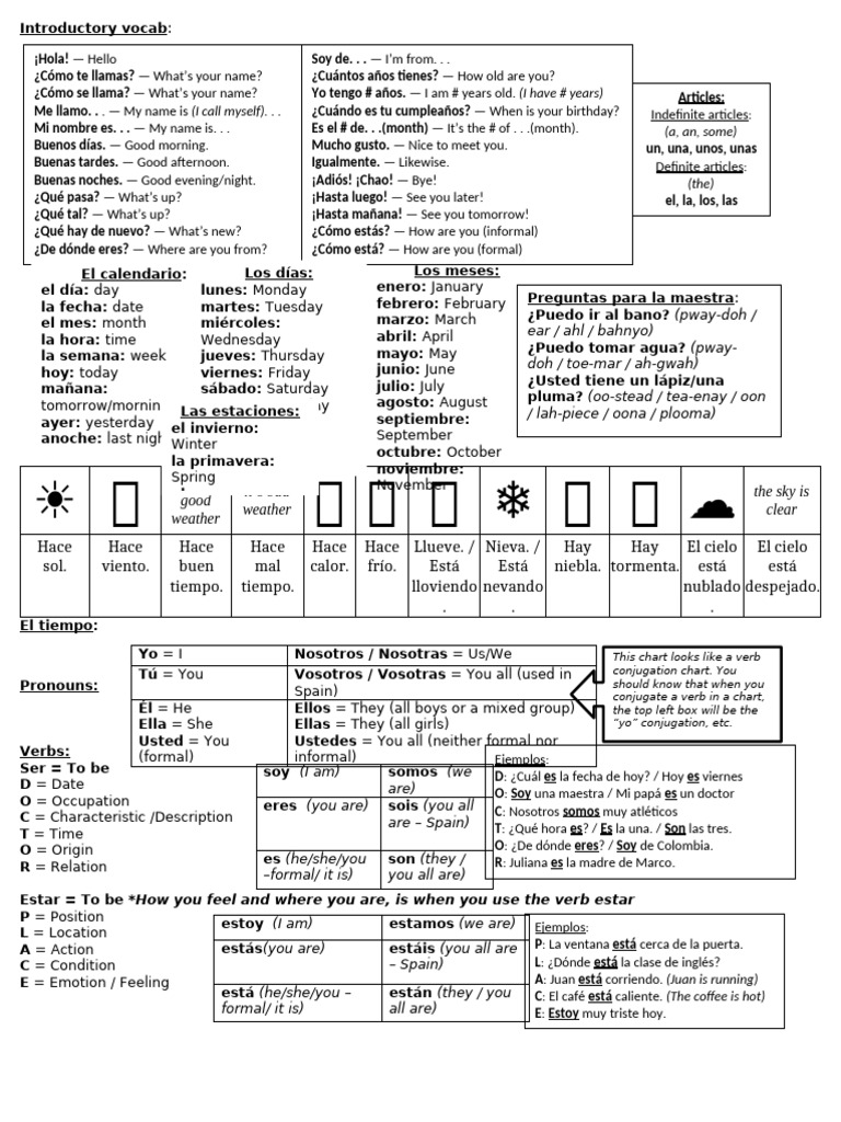 Spanish Semester 1 Reference Sheet | PDF