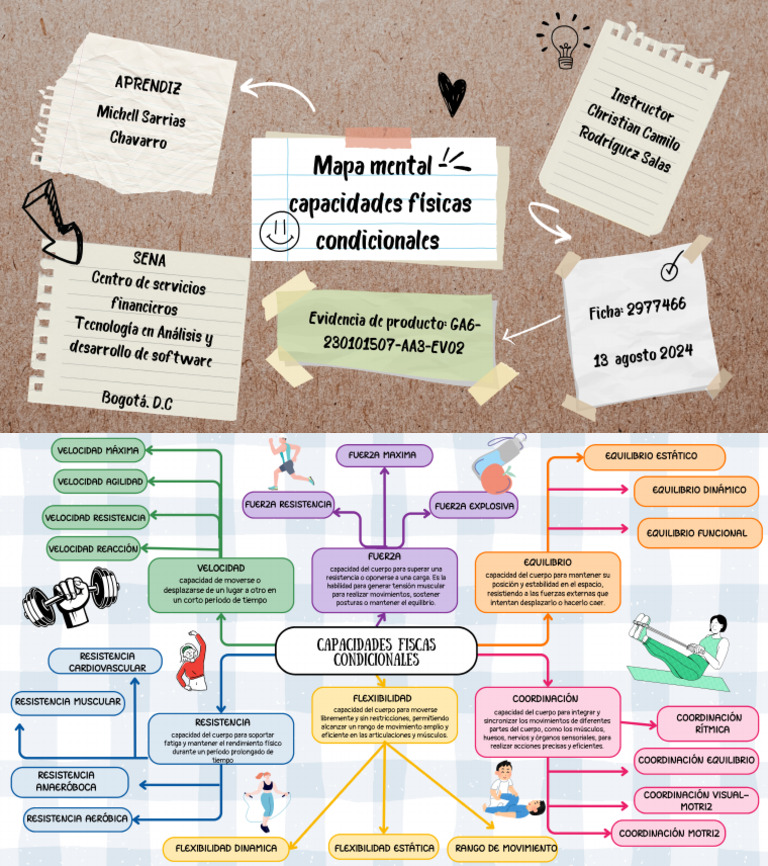 Evidencia de Producto GA6-230101507-AA3-EV01 - Mapa Mental - Capacidades Físicas Condicionales | PDF
