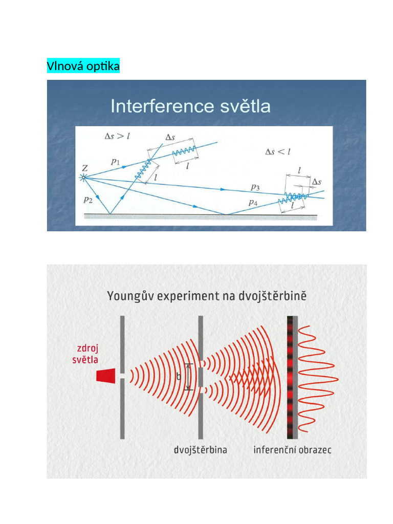 Vlnová Optika | PDF