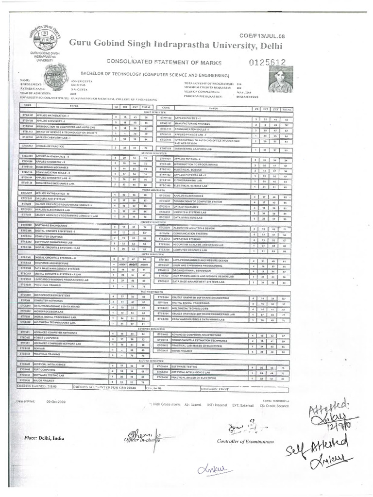 Marksheet B Tech Pdf