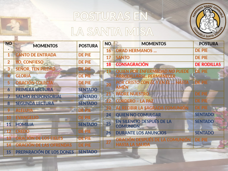 Posturas en Misa | PDF