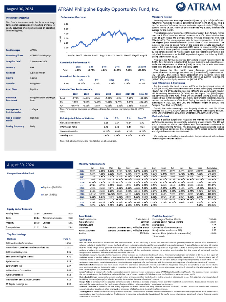 ATRAM Philippine Equity Opportunity Fund - Fact Sheet - Aug 2024 | PDF