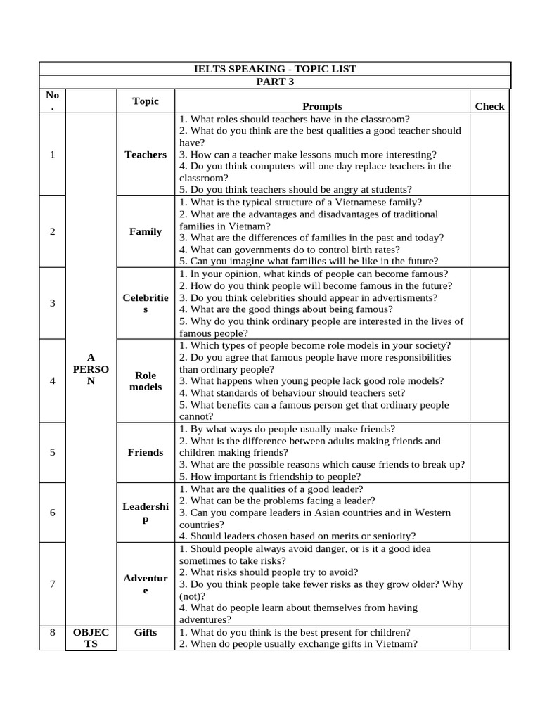 Ielts Speaking Part 3 | PDF