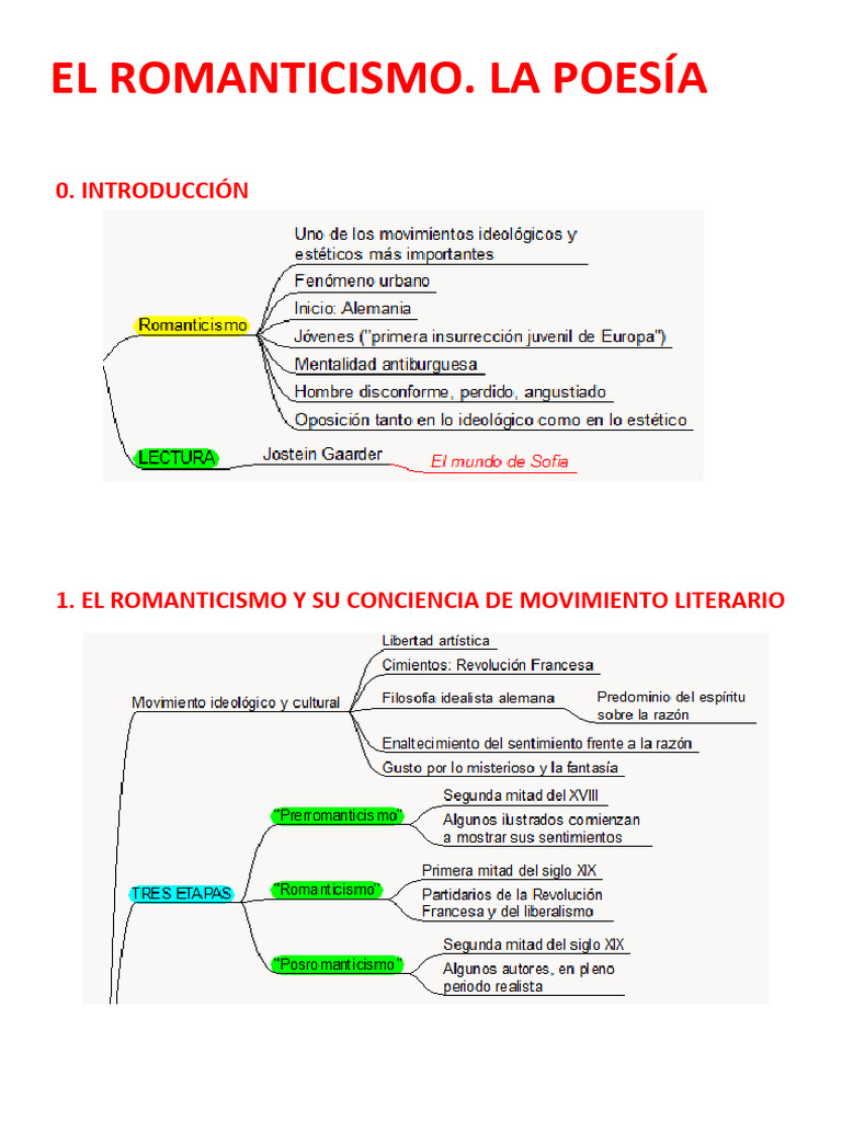U3t2. El Romanticismo. La Poesía (Esquema) | PDF