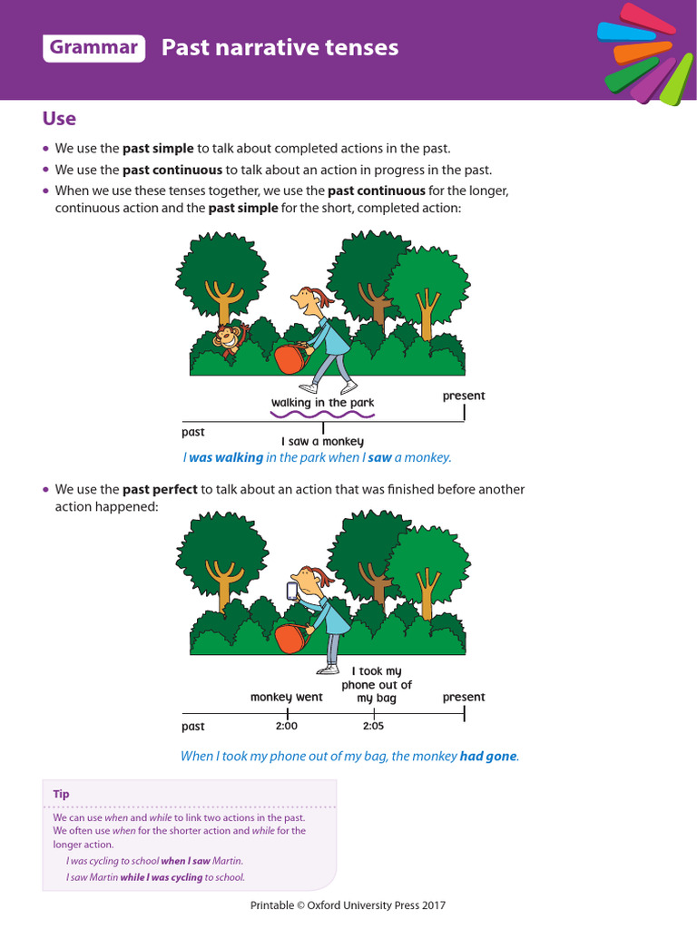 Practice Kit Grammar Reference EP4 Past Narrative Tenses | PDF