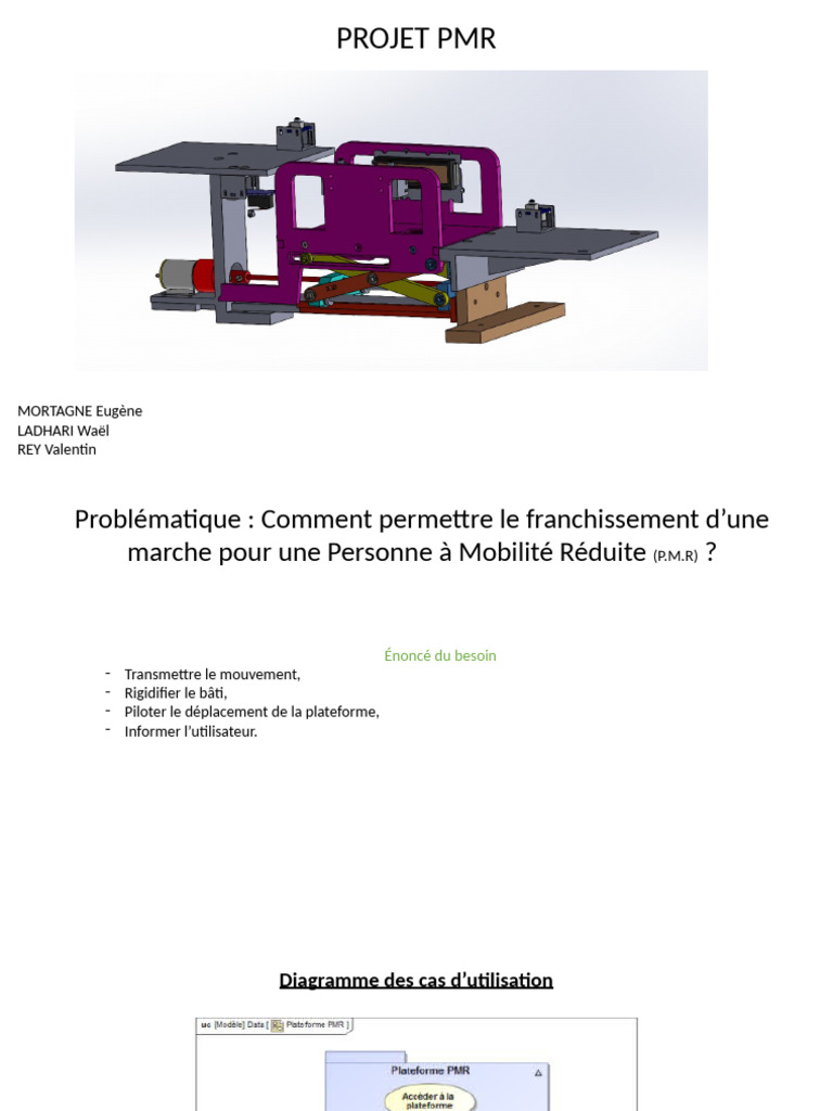 Présentation Projet PMR | PDF