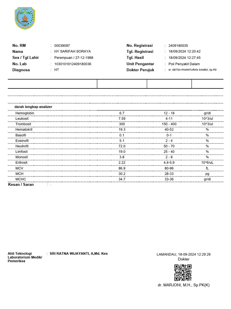 Hasil Laboratorium Pk 24091800912 Pdf