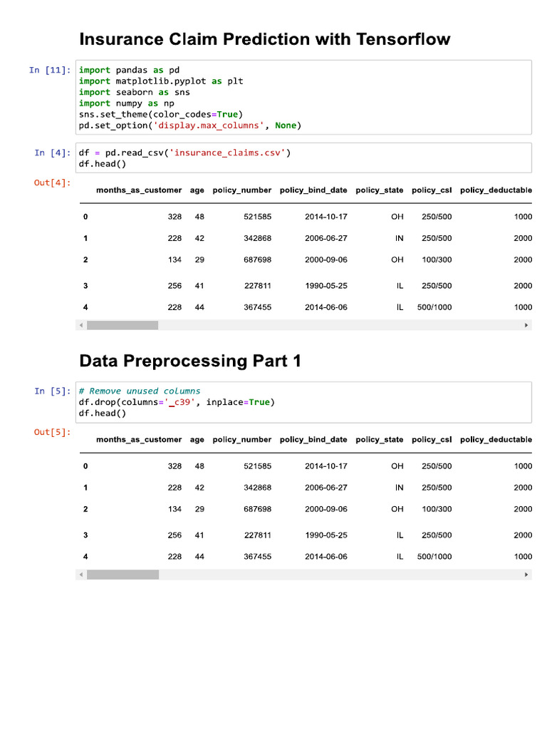 Insurance Claim Tensorflow | PDF