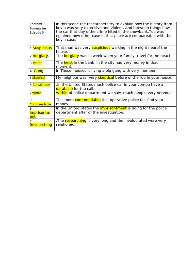 Task Episode 5 Glossary Words and Sentences | PDF