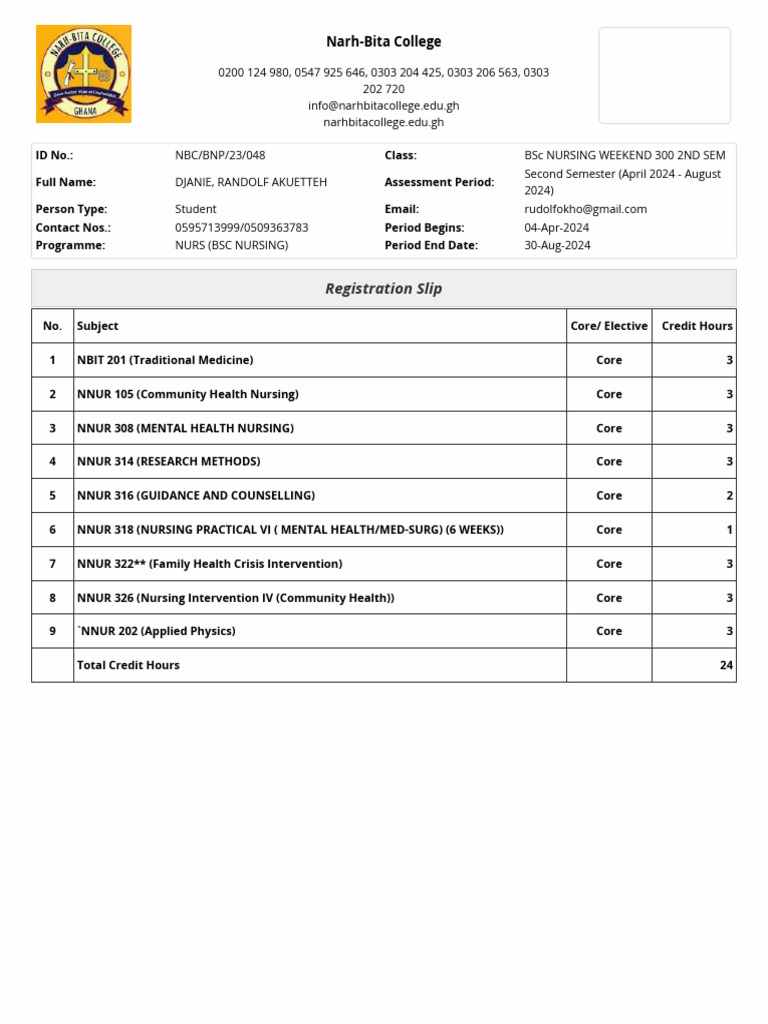 Registration Slip 6871 | PDF | Health Sciences | Psychology