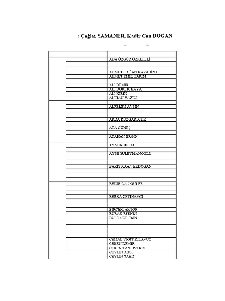 Laboratory Groups | PDF