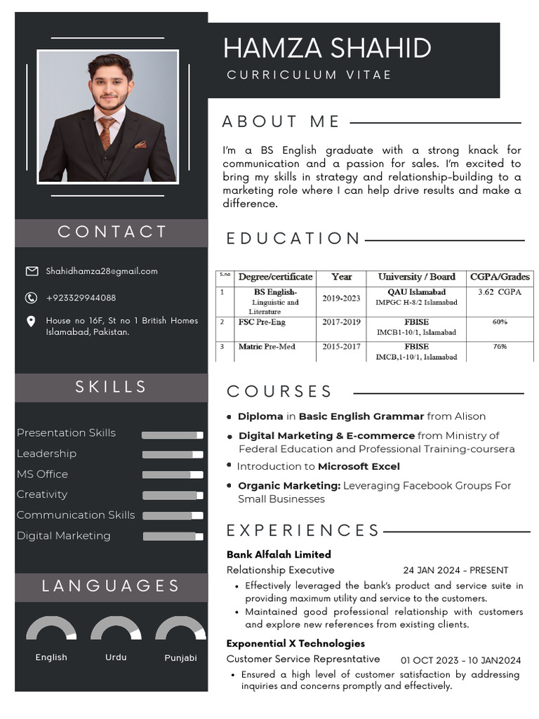 Hamza Shahid Cv | PDF