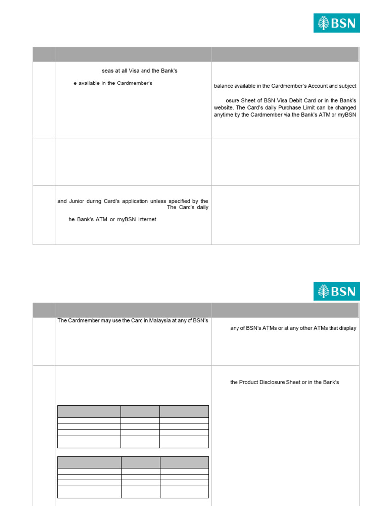Summary Revision TNC | PDF
