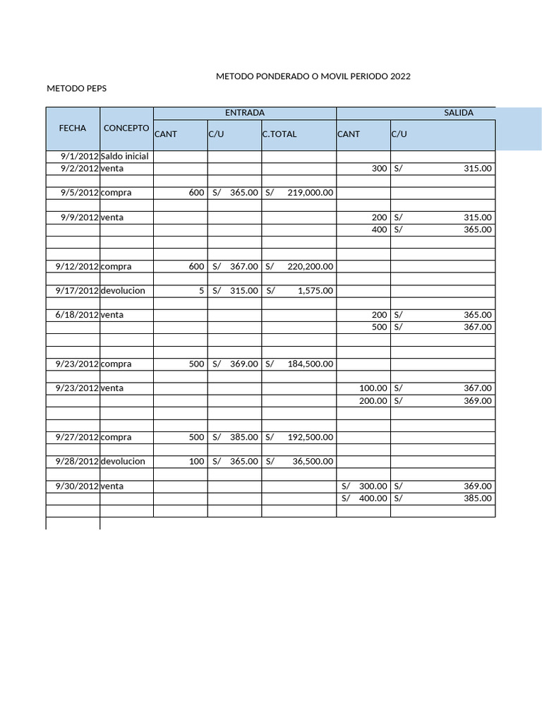 Ejercicios de PEPS Los 5 | PDF