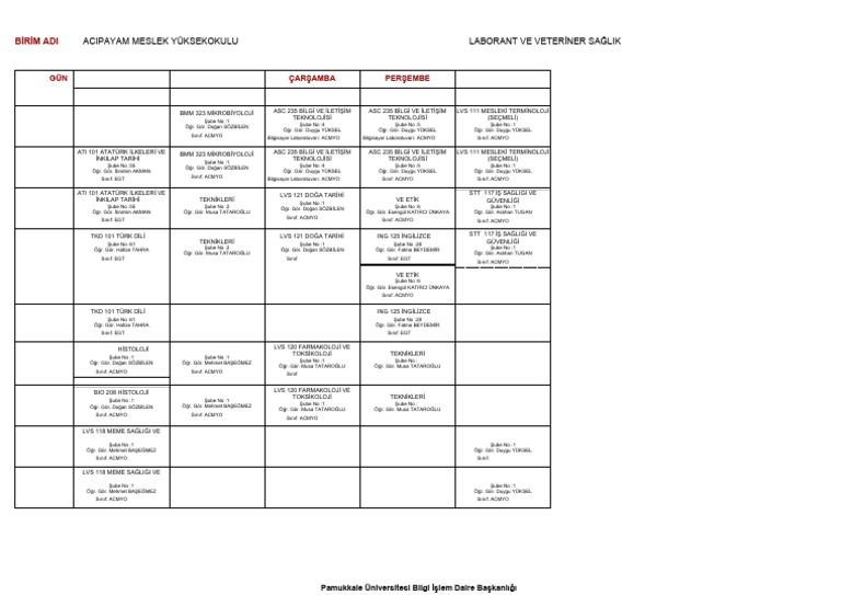 Laborant Ve Veteriner Sağlık Programı 1. Sınıf | PDF
