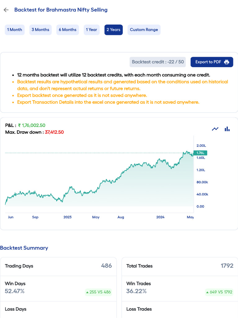 Backtest Report | PDF