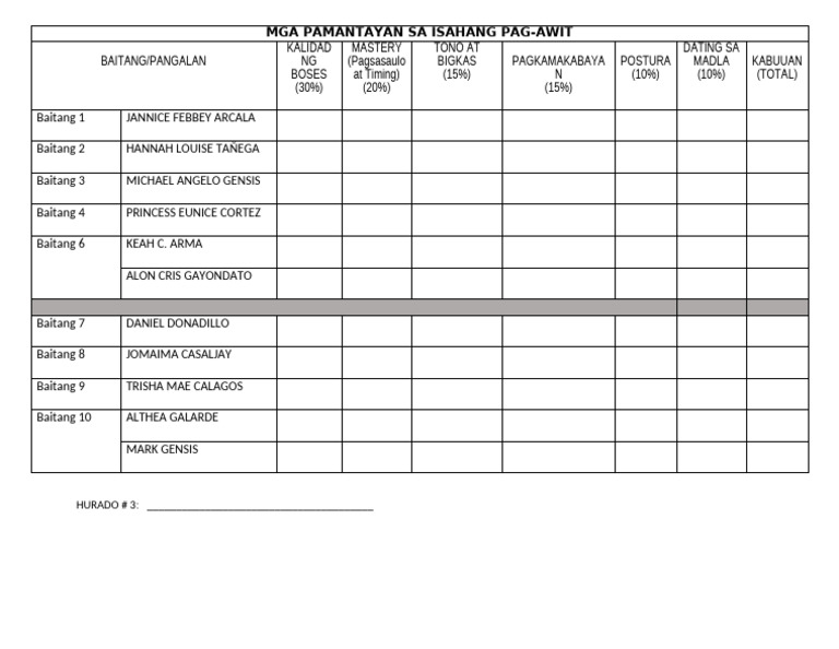 Pamantayan Sa Pag-Awit | PDF