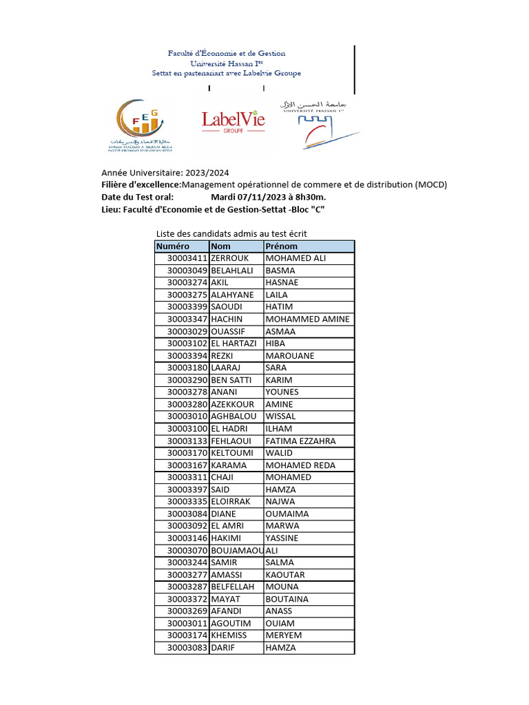 MOCD Avis Du Test Oral | PDF