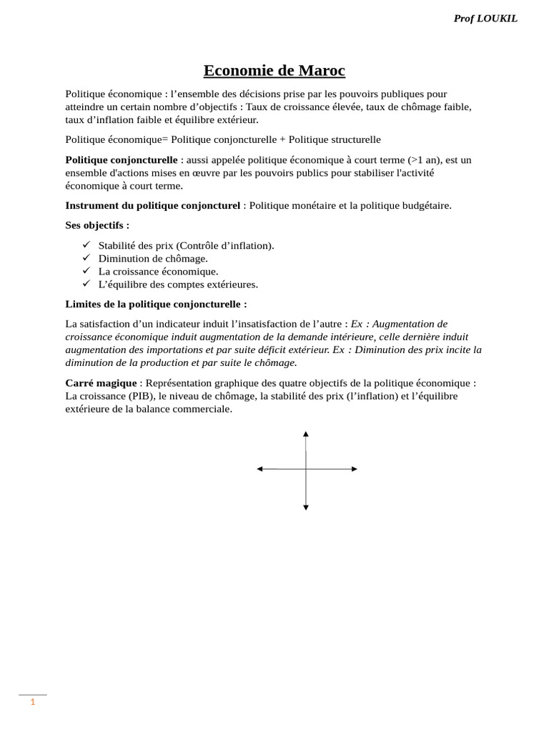 Politique Économique | PDF