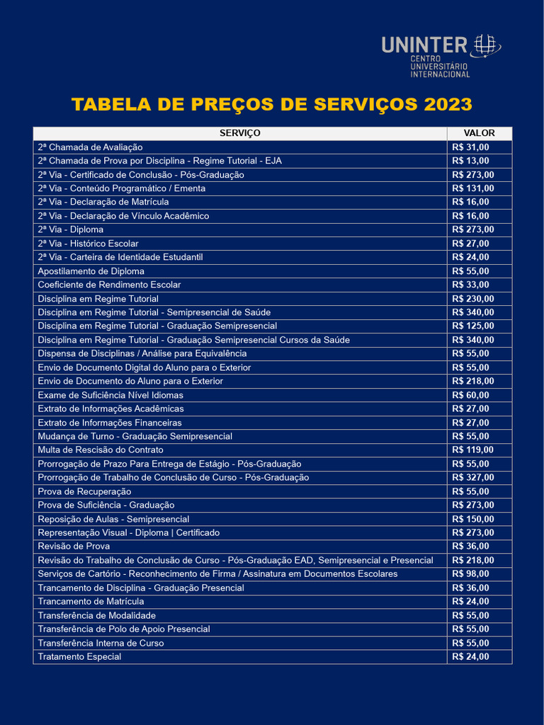 Tabela de Precos de Servicos 2023 | PDF
