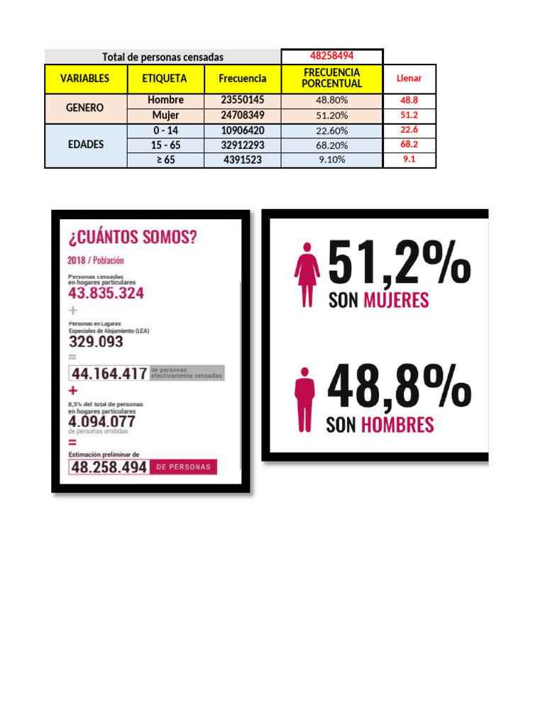 Plantilla guia N°2 | PDF