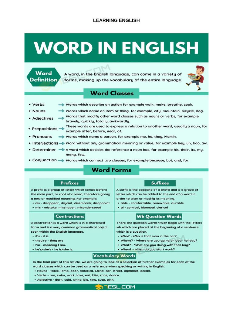 Words Use Instead of Very | PDF