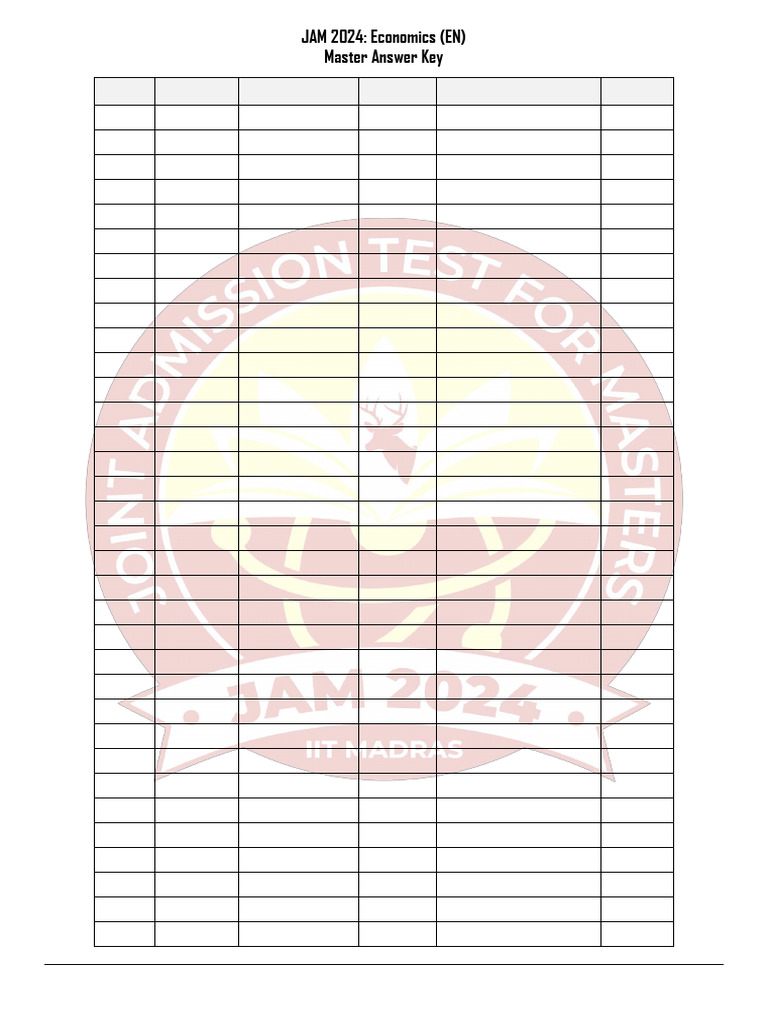 JAM2024 KeyEN 20-3-2024 | PDF