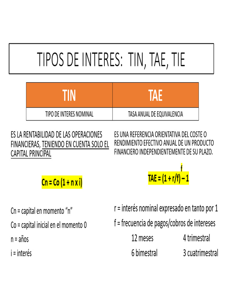 Ud - 4 - Tipos de Interes | PDF | Interés | Tasa de porcentaje anual