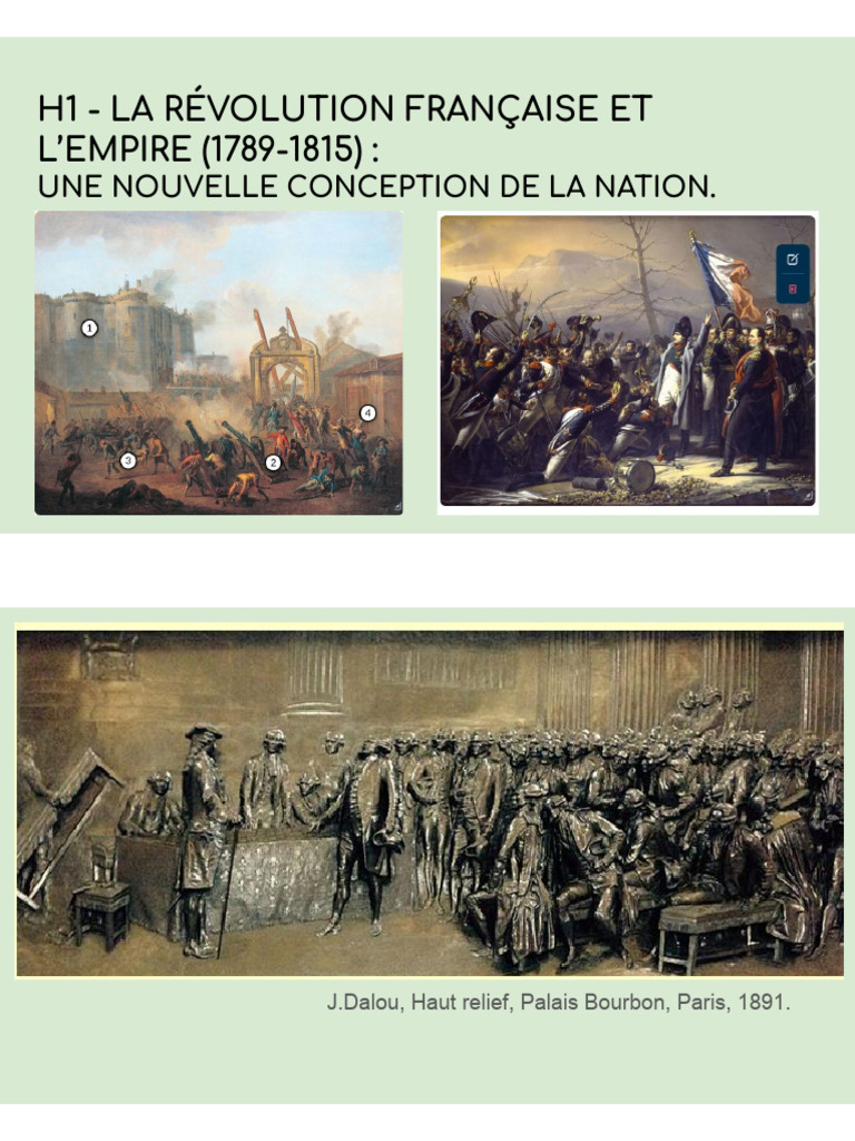 1h1 - La Révolution Française Et L'empire (1789-1815) - Une Nouvelle ...
