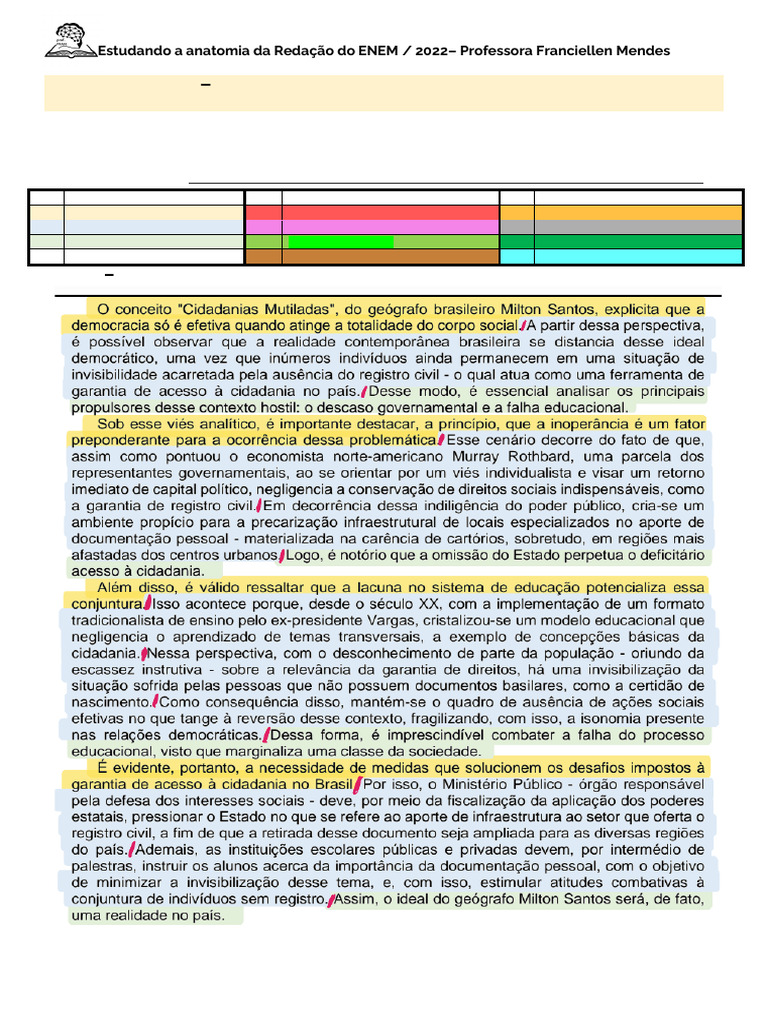 Texto 1000 para Grifar Gabarito | PDF