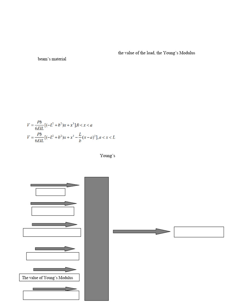 CPE Assignment 3 Report | PDF