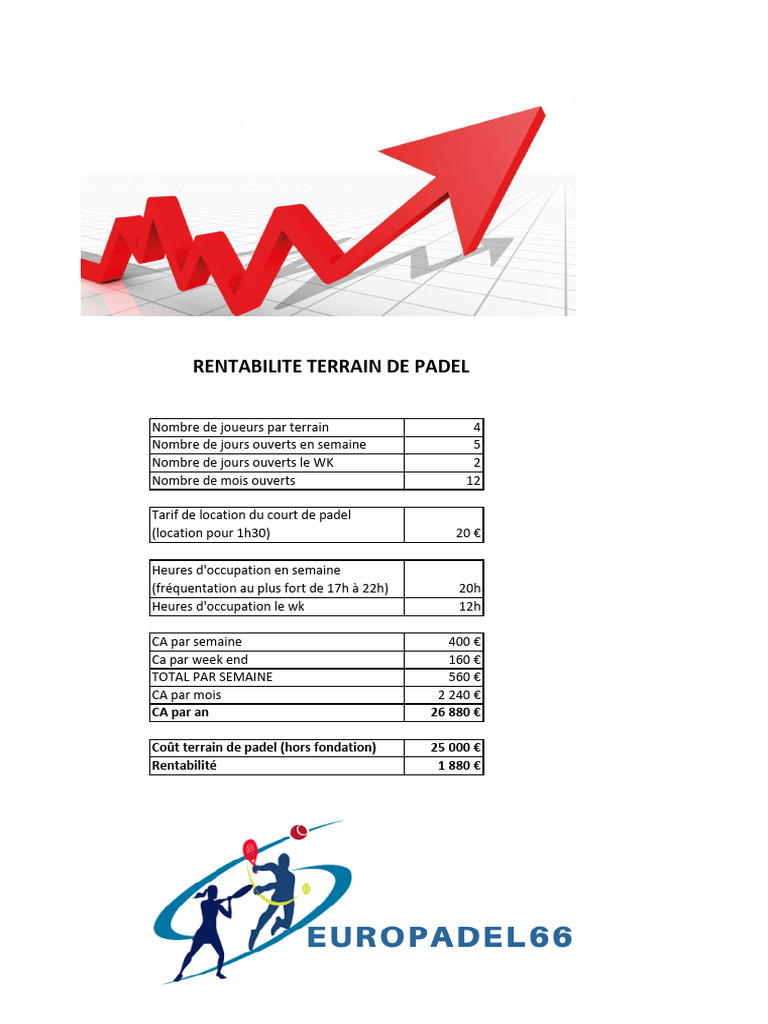 Rentabilité Padel 1 | PDF