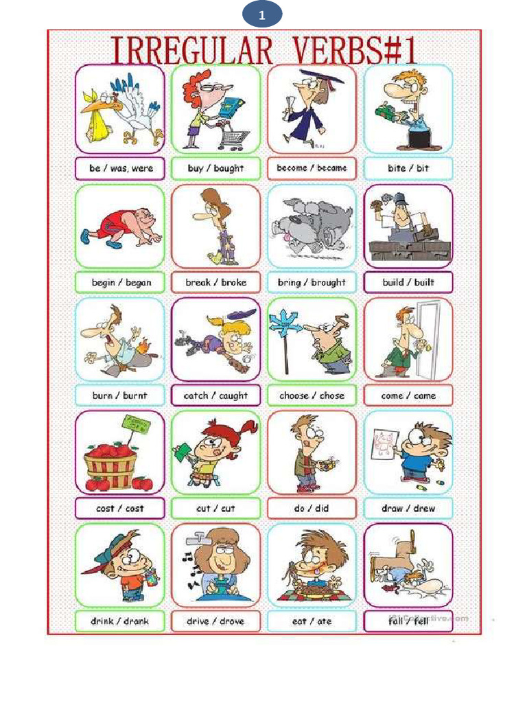 Decimos-VERBOS IRREGULARES | PDF